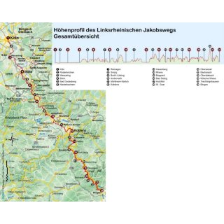 Linksrheinischer Jakobsweg - LandkartenSchropp.de Online Shop